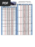 MS Pipe Size Chart PDF | PDF