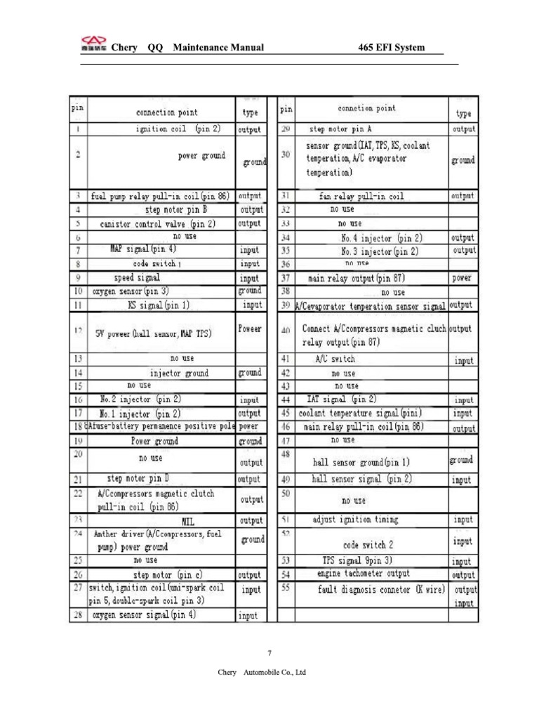 465 Eletric Injection System | PDF