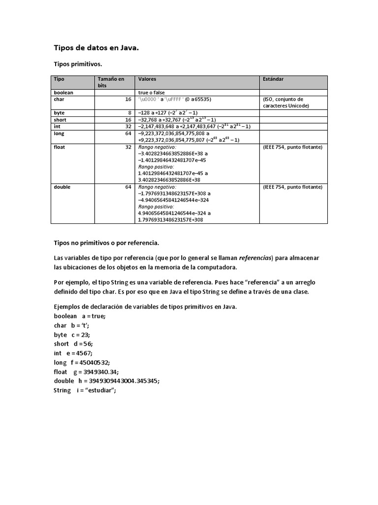 Tipos Primitivos y Referencia en Java | PDF | Programación de ...