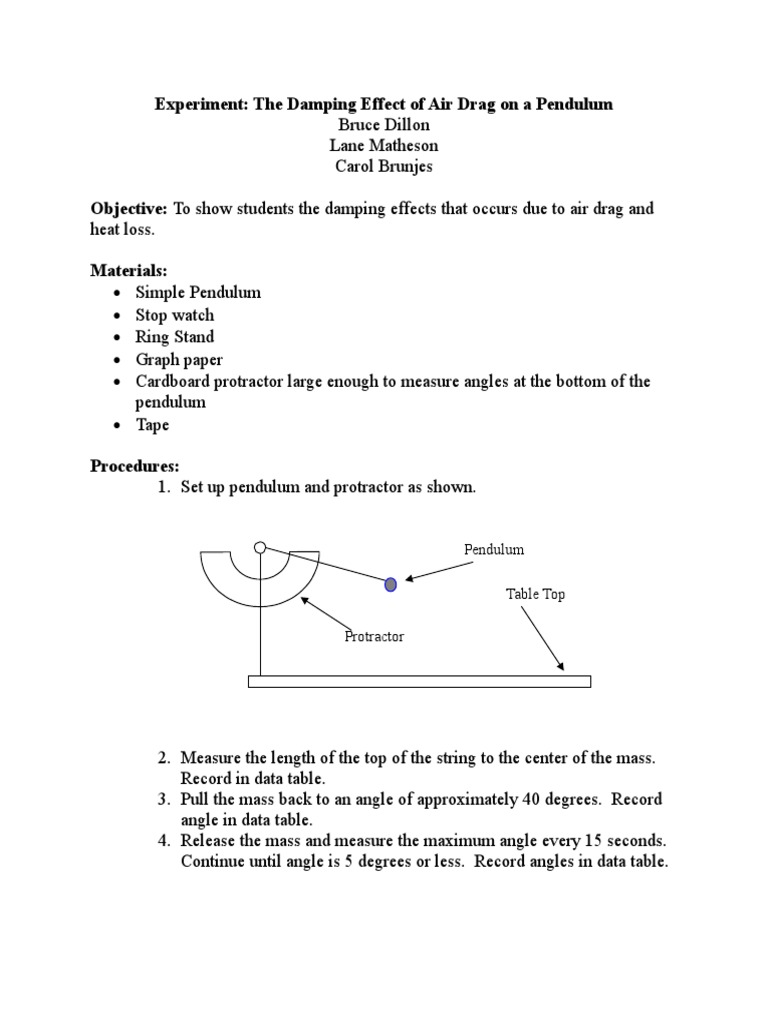 Experiment: The Damping Effect of Air Drag On A Pendulum | PDF ...