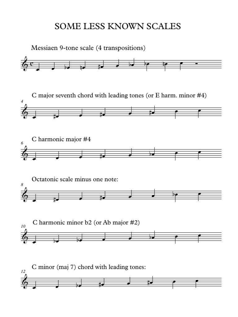 Some Less Known Scales | PDF