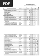 Contoh Dari Program BK Tahunan, Semesteran, Bulanan, Mingguan, Dan ...