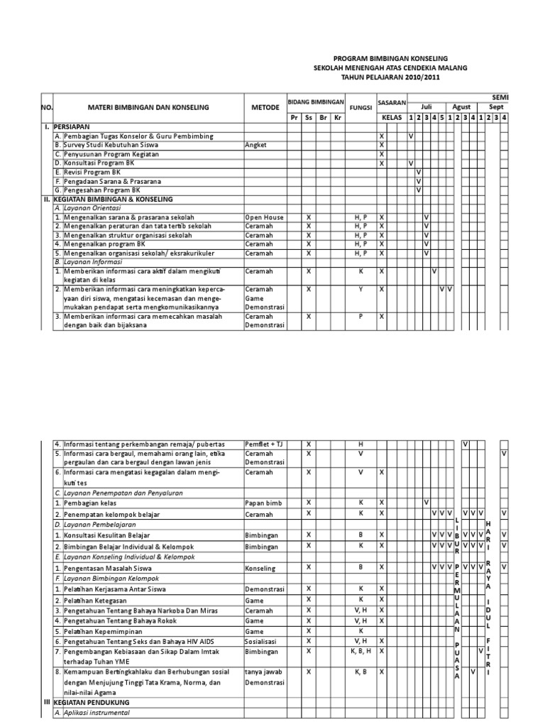 Program Semester Bulanan Mingguan Harian BK | PDF