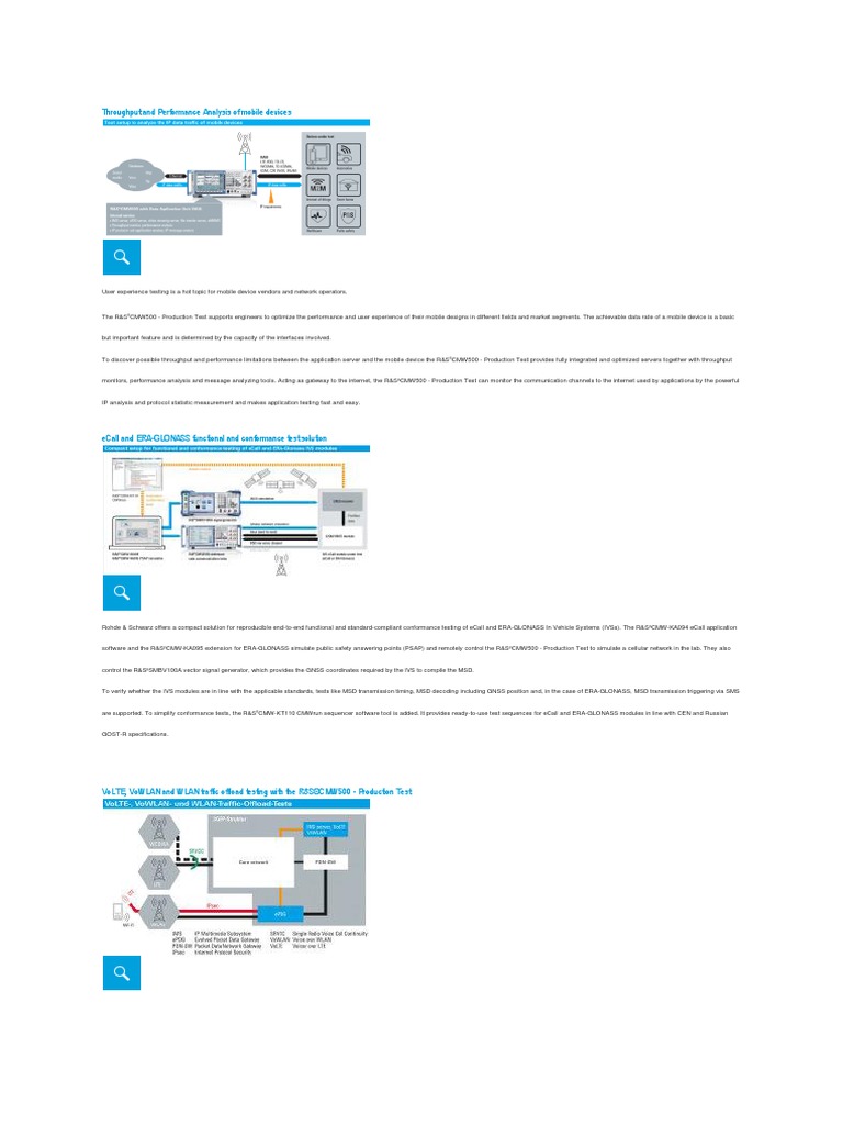 CMW500 Applications | PDF | Lte (Telecommunication) | Duplex ...