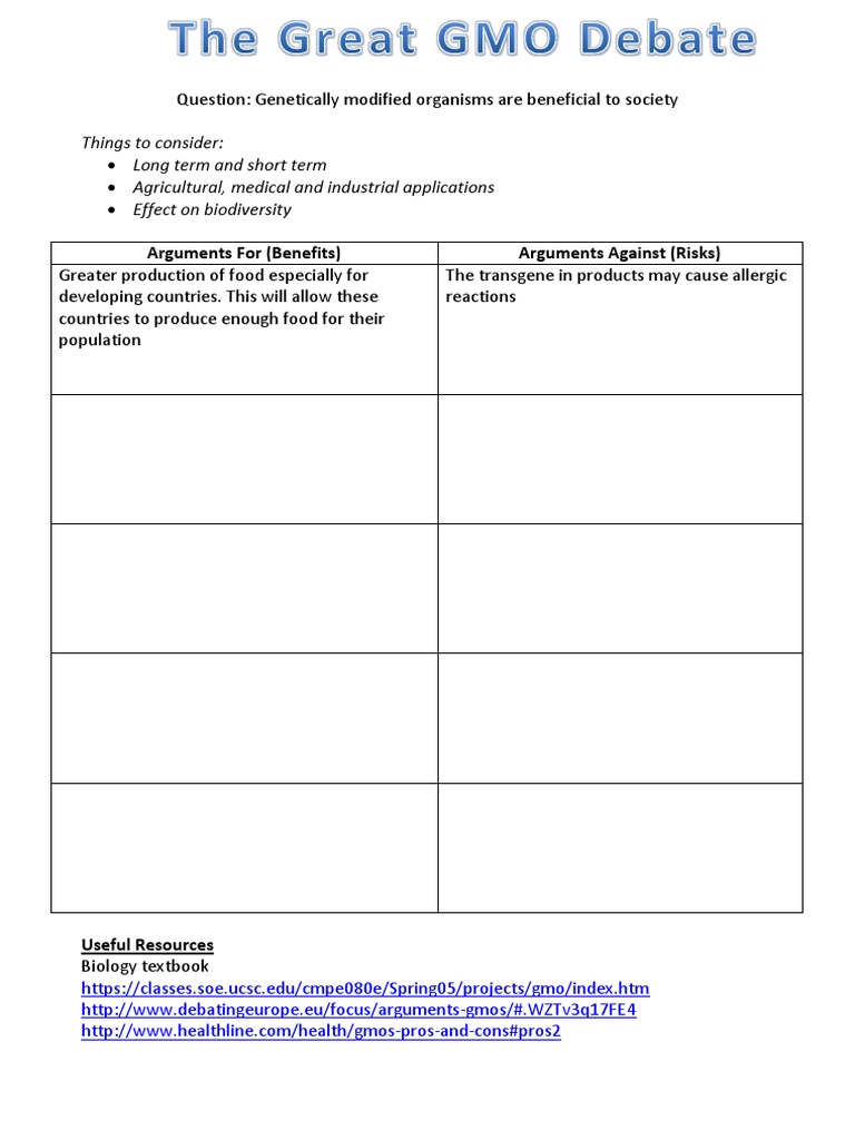 Debate Worksheets | PDF | Genetic Engineering | Genetically Modified Crops