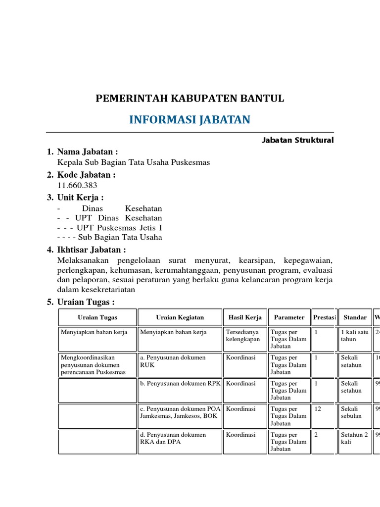 Contoh Uraian Tugas | PDF