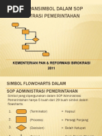 Simbol Flowchart Untuk Sop | PDF