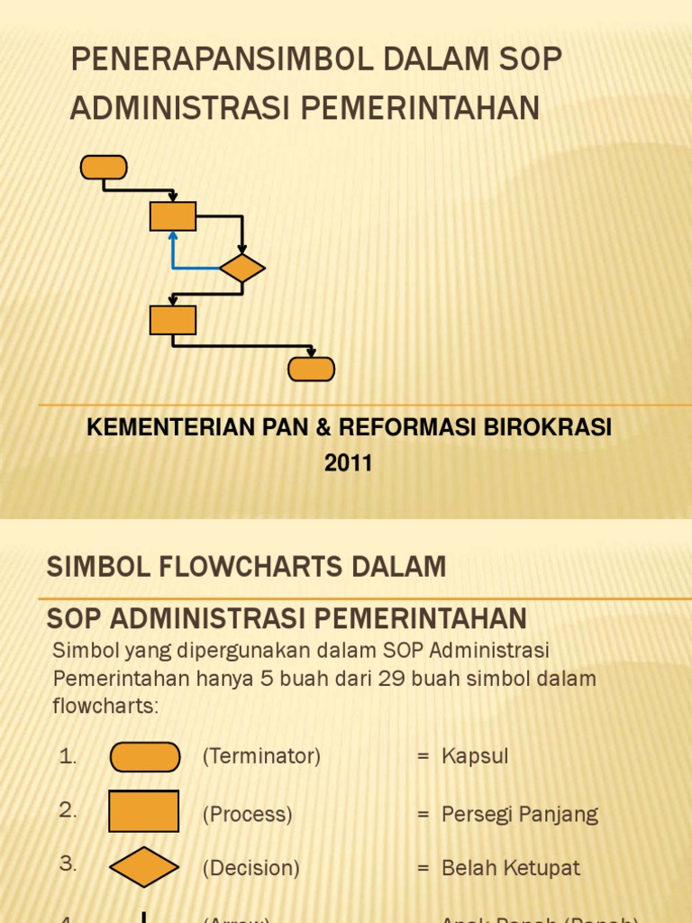 Penggunaan Simbol SOP | PDF