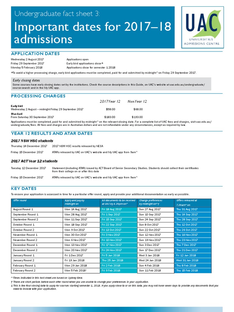 Fact Sheet Important Dates | PDF | Students | Business