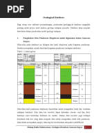 Tutorial Surpac: Input Data dan Kontur | PDF | Metode & Bahan Ajar