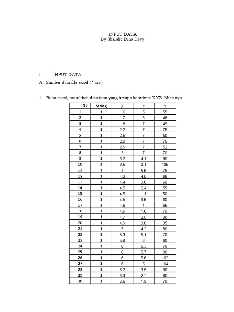 Tutorial Surpac (Beginner) | PDF