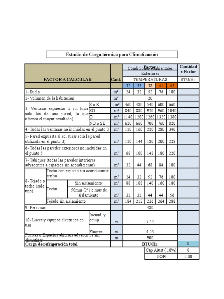 Cálculo de Carga Térmica para A/C | PDF | Ingeniería electromecánica ...