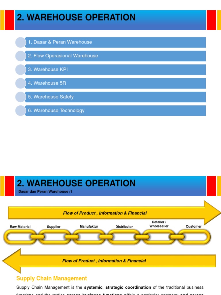 Warehouse Operation | PDF