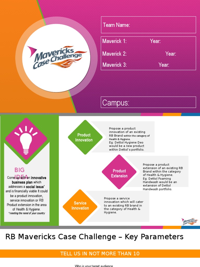 Idea Submission Template | Target Audience | Brand