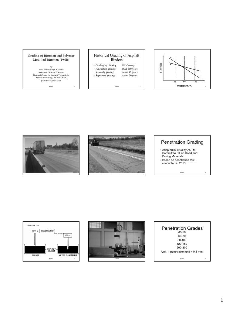 Kandhal Lecture 2 On Grading of Bitumen and Polymer Modified Bitumen ...