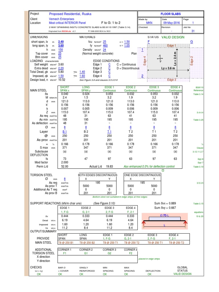 Most Critical Interior Panel | PDF | Concrete | Building Materials