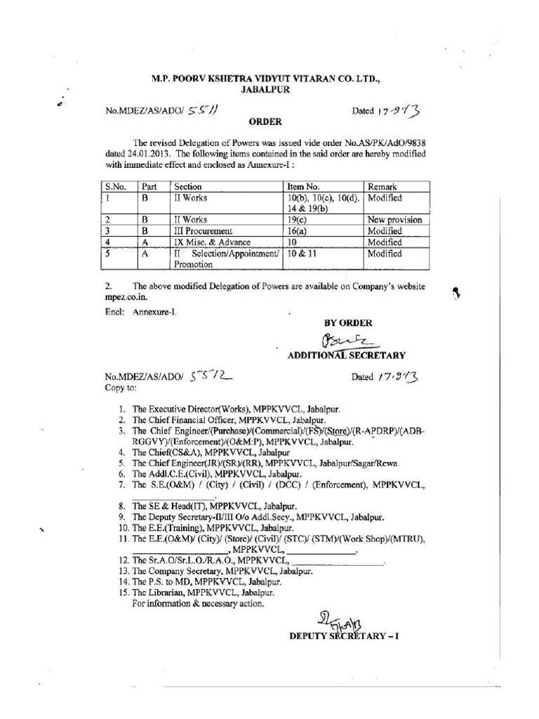 Dop Order 5511 17 09 2013 | PDF
