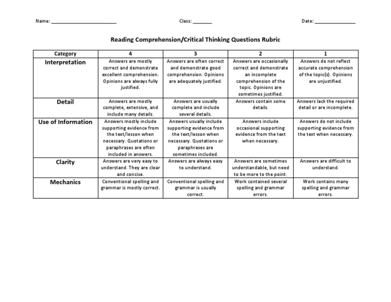 Reading Comprehension Rubric | PDF | Understanding | Reading Comprehension