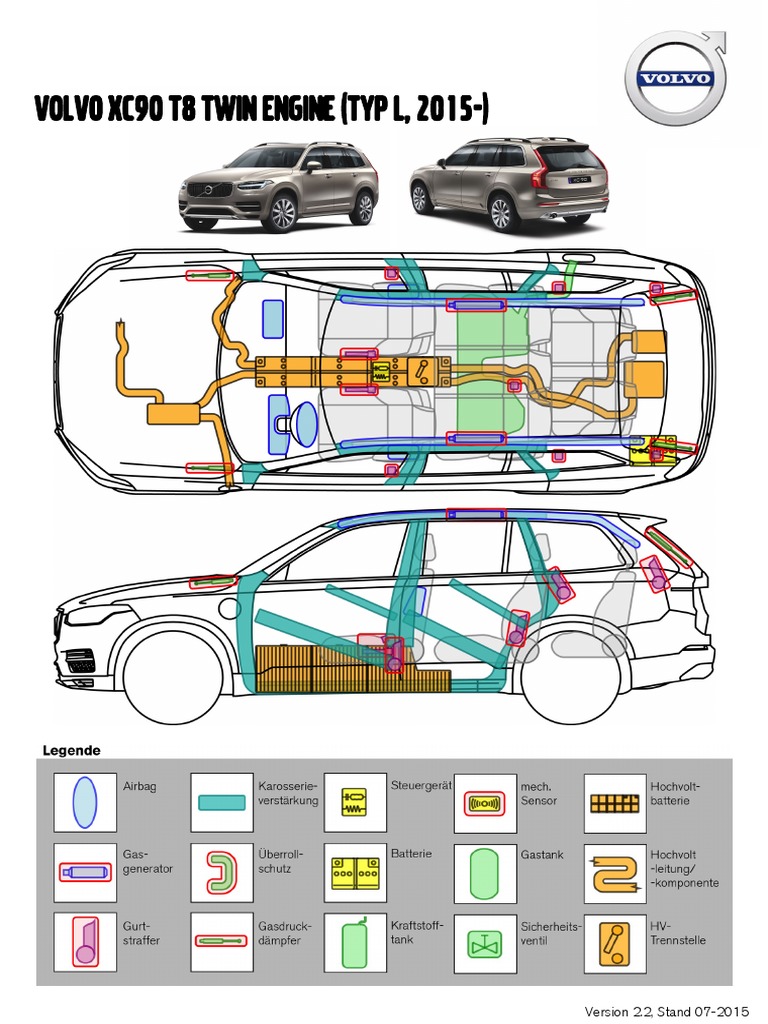 Volvo XC90 PHEV L 2015 PDF | PDF