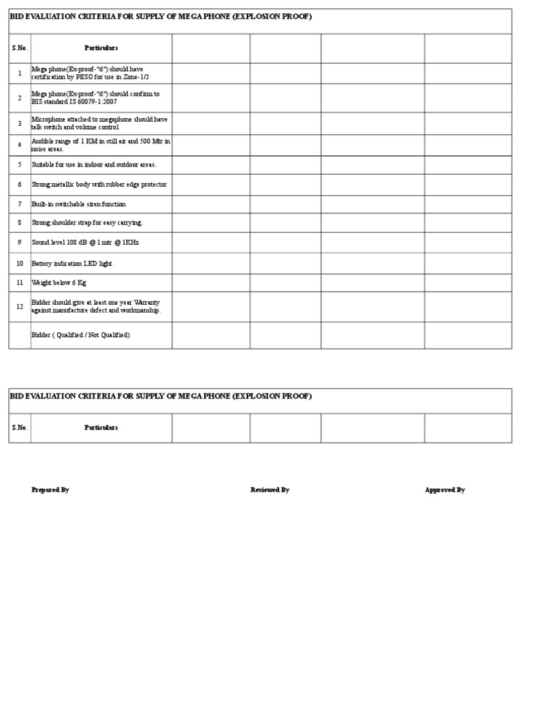 BEC For Mega Phone Ex-Proof | PDF