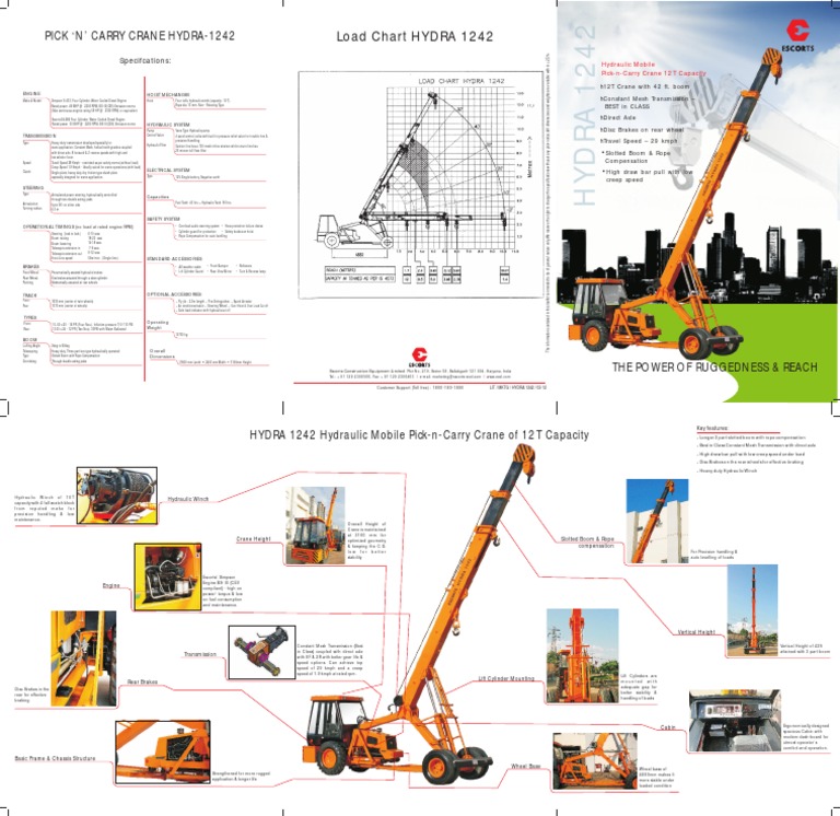 Hydra Laod Chart PDF | PDF | Transmission (Mechanics) | Crane (Machine)
