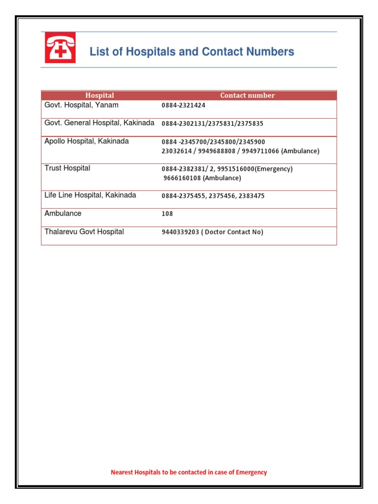 List of Hospitals | PDF