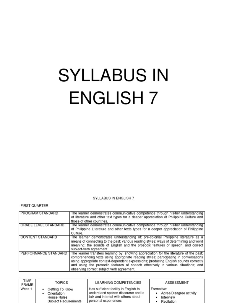 English Grade 7 Syllabus PDF | PDF | Noun | Learning