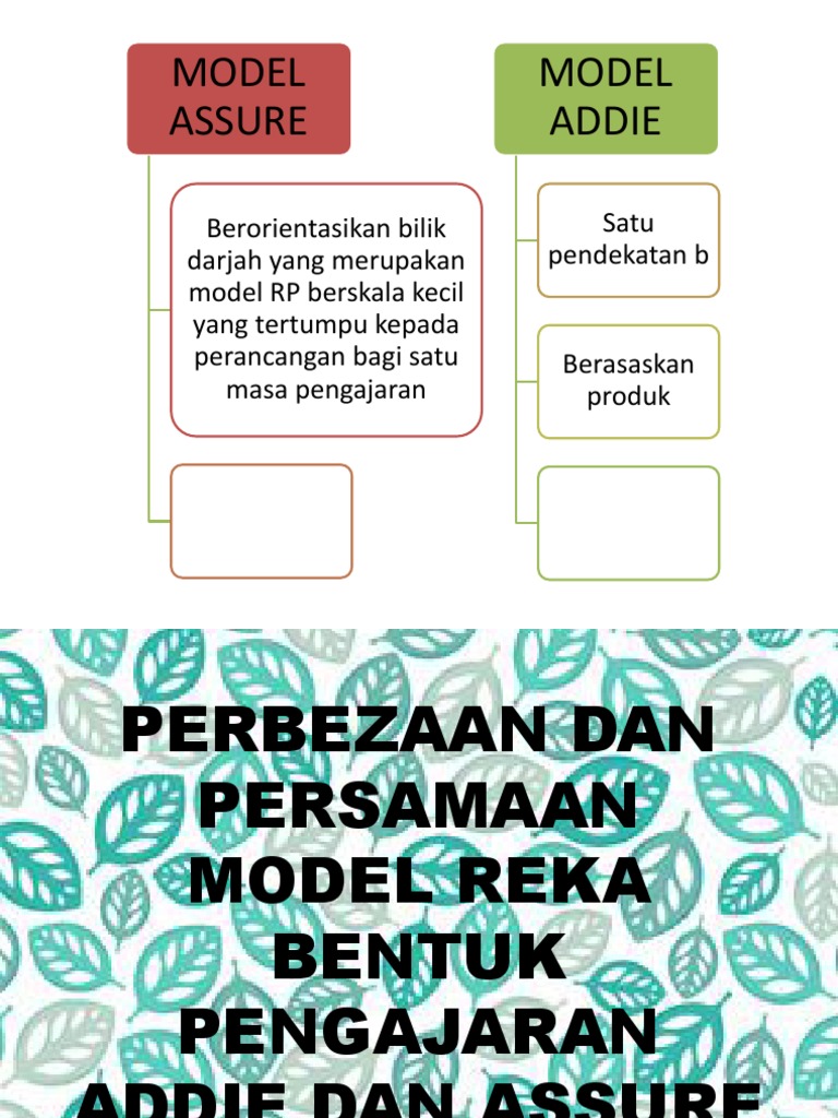 Edu Perbezaan Model Reka Bentuk | PDF
