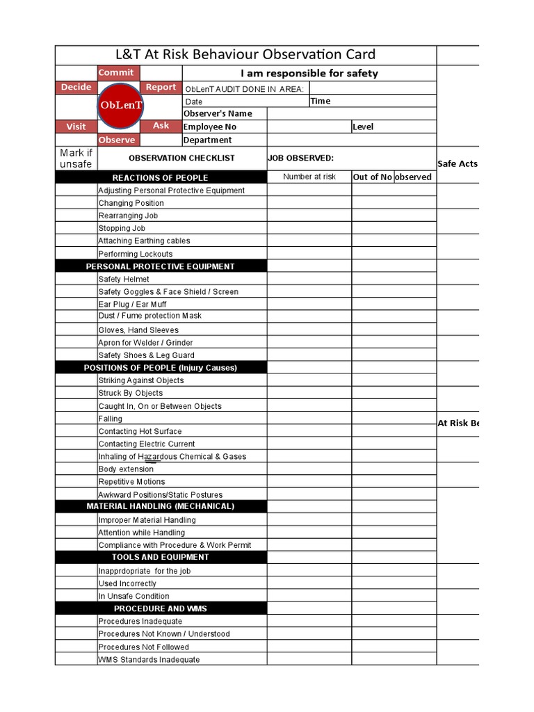 Oblent Data Card | PDF | Personal Protective Equipment | Safety