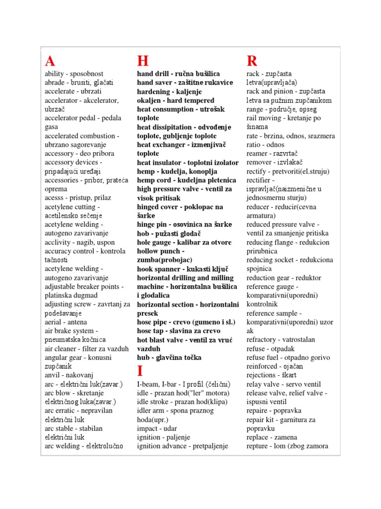 Tehnicki Recnik | PDF