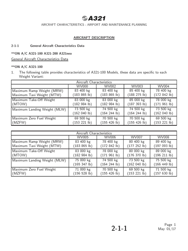 Airbus Aircraft Characteristics - A321 Ch.2 | PDF