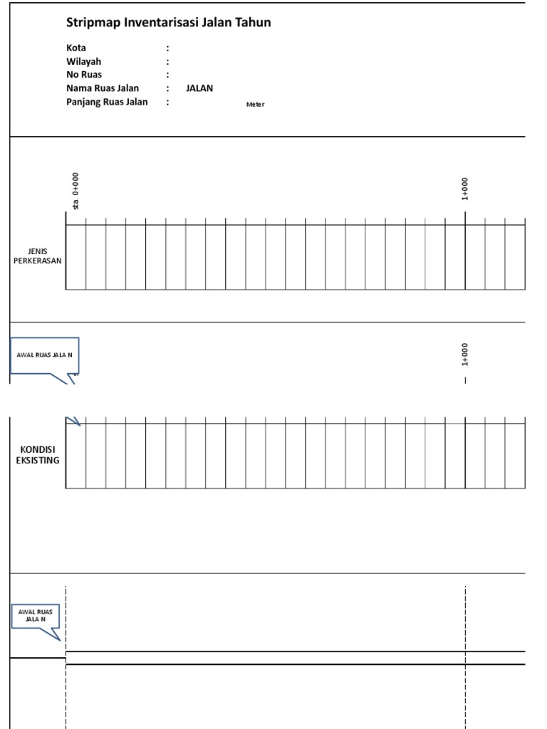 Strip Map Jalan | PDF
