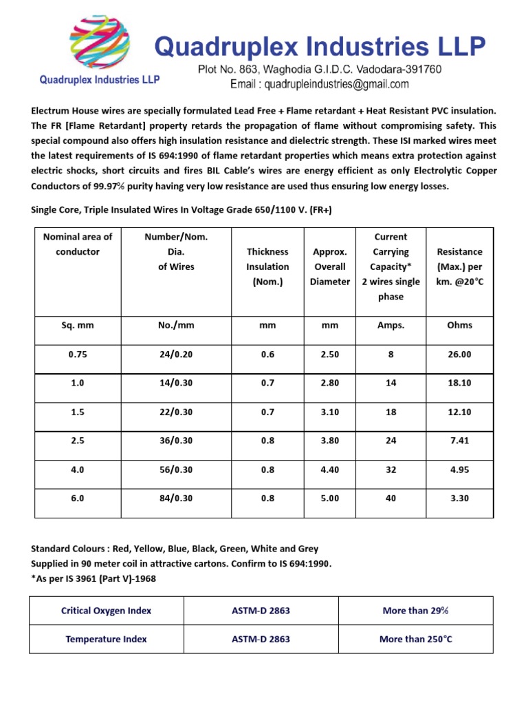 Critical Oxygen Index ASTM-D 2863 More Than 29% Temperature Index ASTM ...