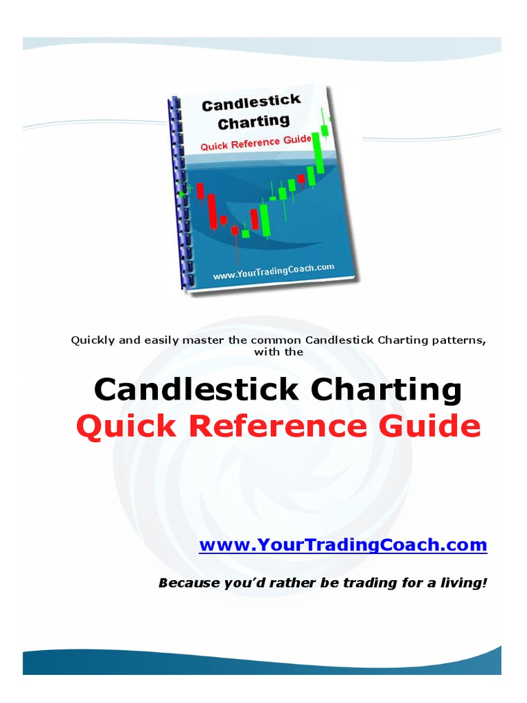 Candlestick Charting: Quick Reference Guide | PDF | Market Trend ...
