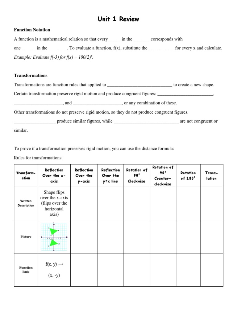 Math 2 Review With Sample Problems | Download Free PDF | Triangle ...