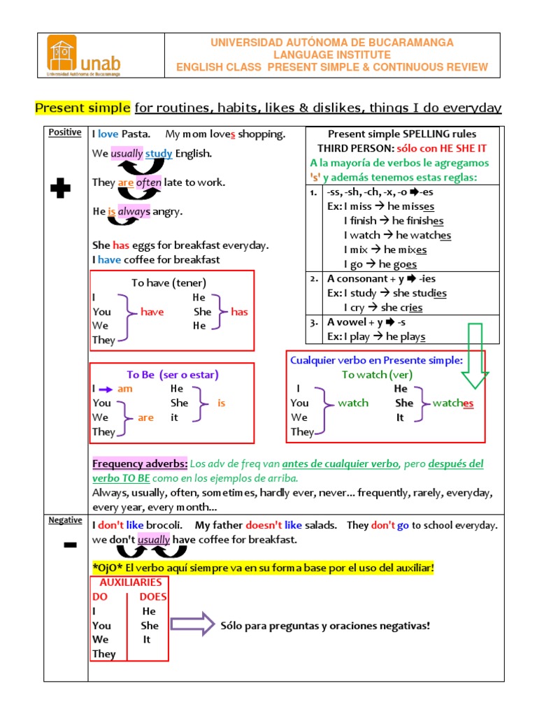 Present Simple & Pre. Continuous Handout | PDF | English Language | Onomastics
