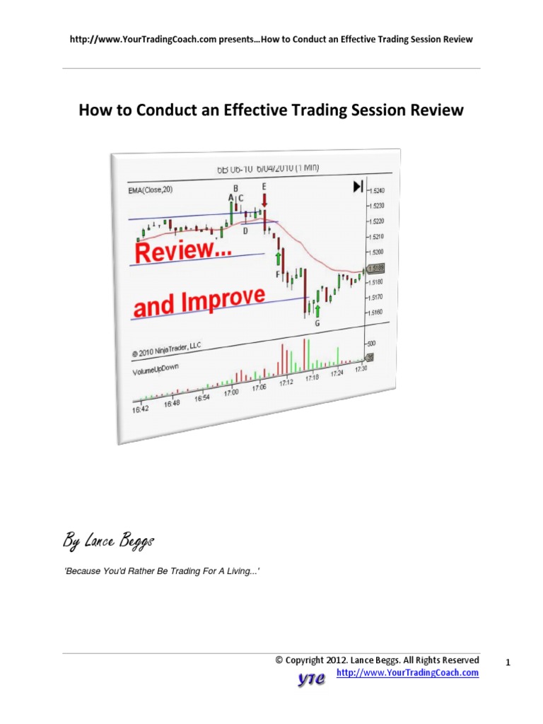 YTC Effective Session Review | PDF | Option (Finance) | Futures Contract