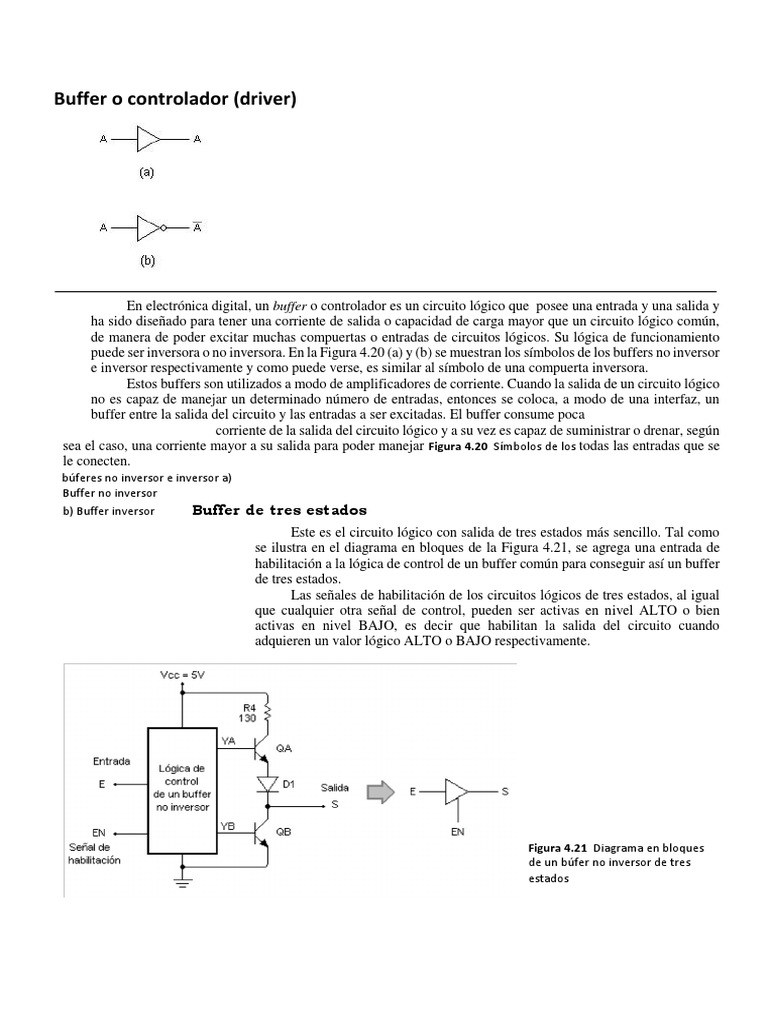 Buffer o Controlador | PDF | Almacenador intermediario de datos ...