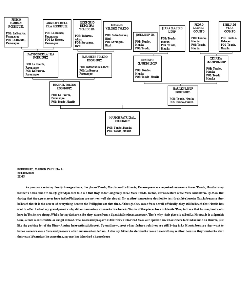 Family Tree | PDF | Manila | Philippines