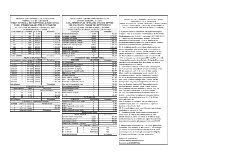 Tabela Honorarios Sindconta 2017.2018 | Escrituração contábil ...