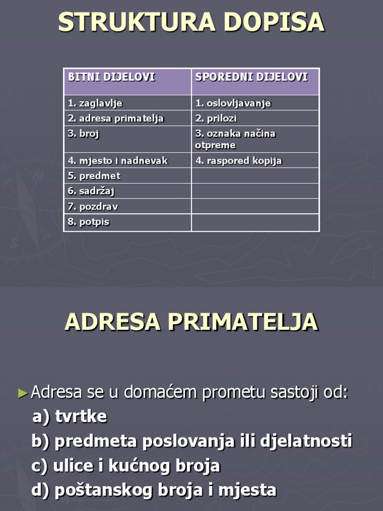 Struktura Dopisa | PDF