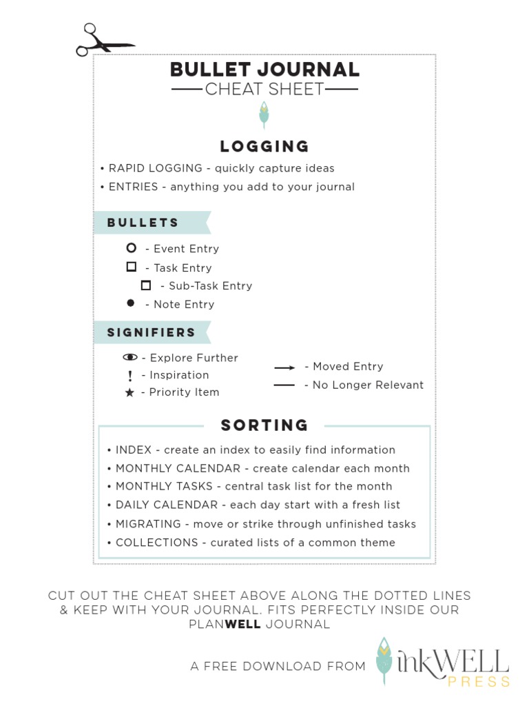 Bullet Journal: Cheat Sheet | PDF