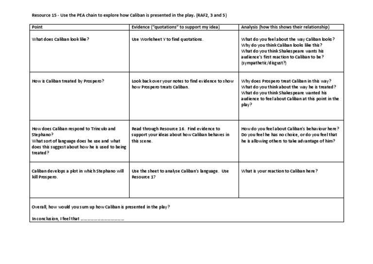 The Tempest | PDF | The Tempest