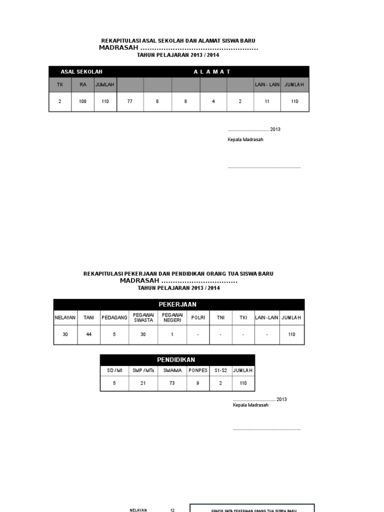 20.rekapitulasi Data Siswa Baru | PDF