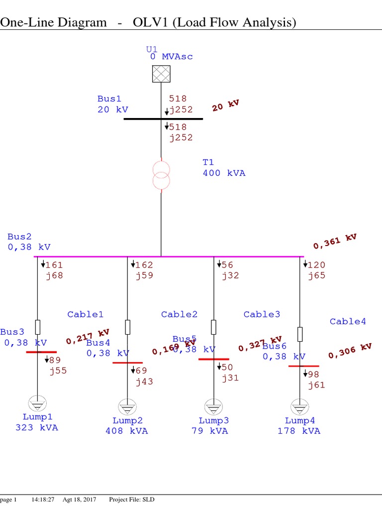 One-Line Diagram - OLV1 (Load Flow Analysis) : 20 KV 20 KV | PDF