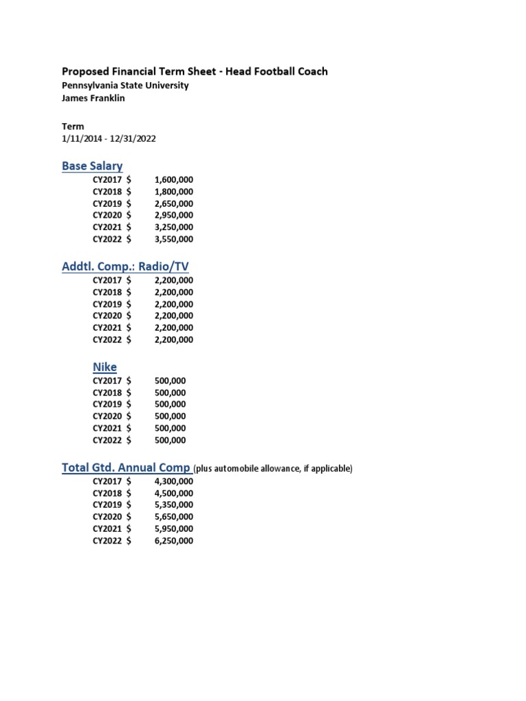 James Franklin Contract Extension Terms 2017 | PDF | National Football ...