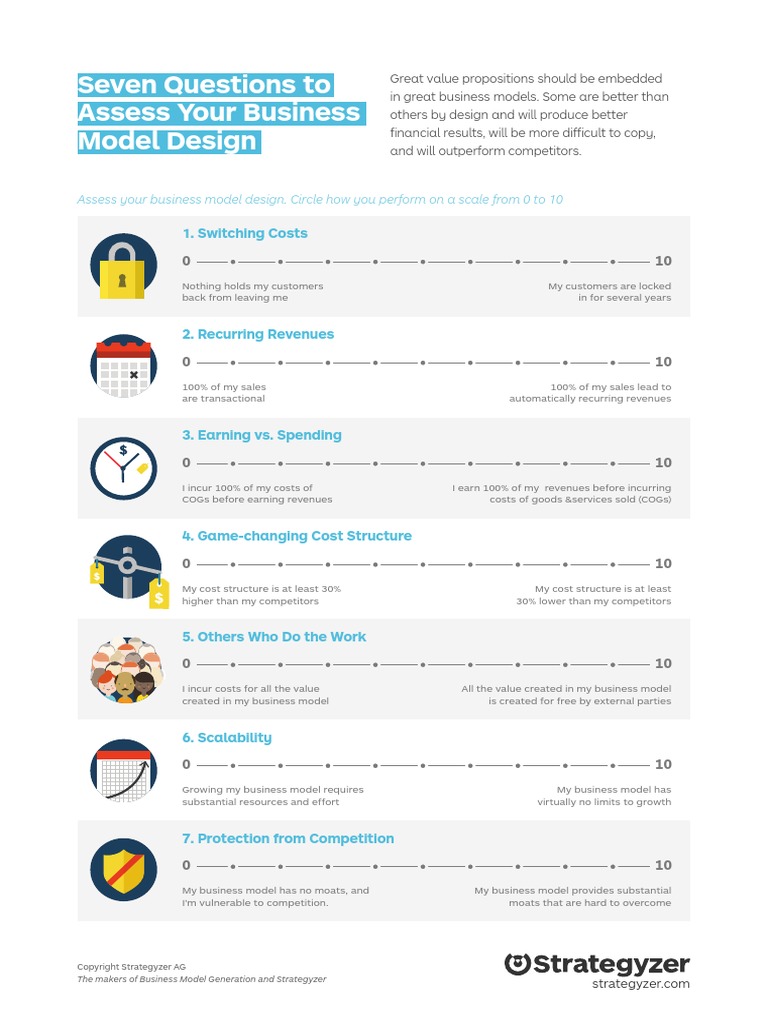 7 Questions To Assess Your Business Model Design PDF | PDF