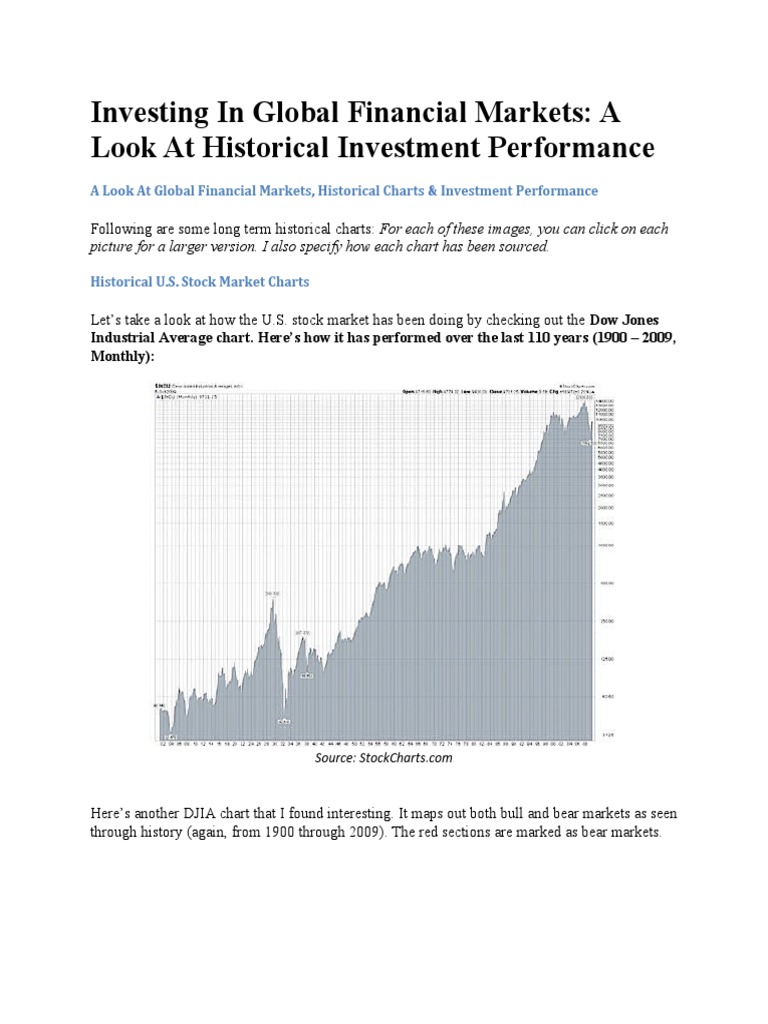 Historical Investment Performance Analysis | PDF | Recession | Investor
