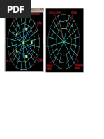 Tank Wind Girder Types | PDF | Nature