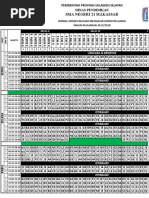 Oxygen Cylinder Checklist | PDF | Health Care